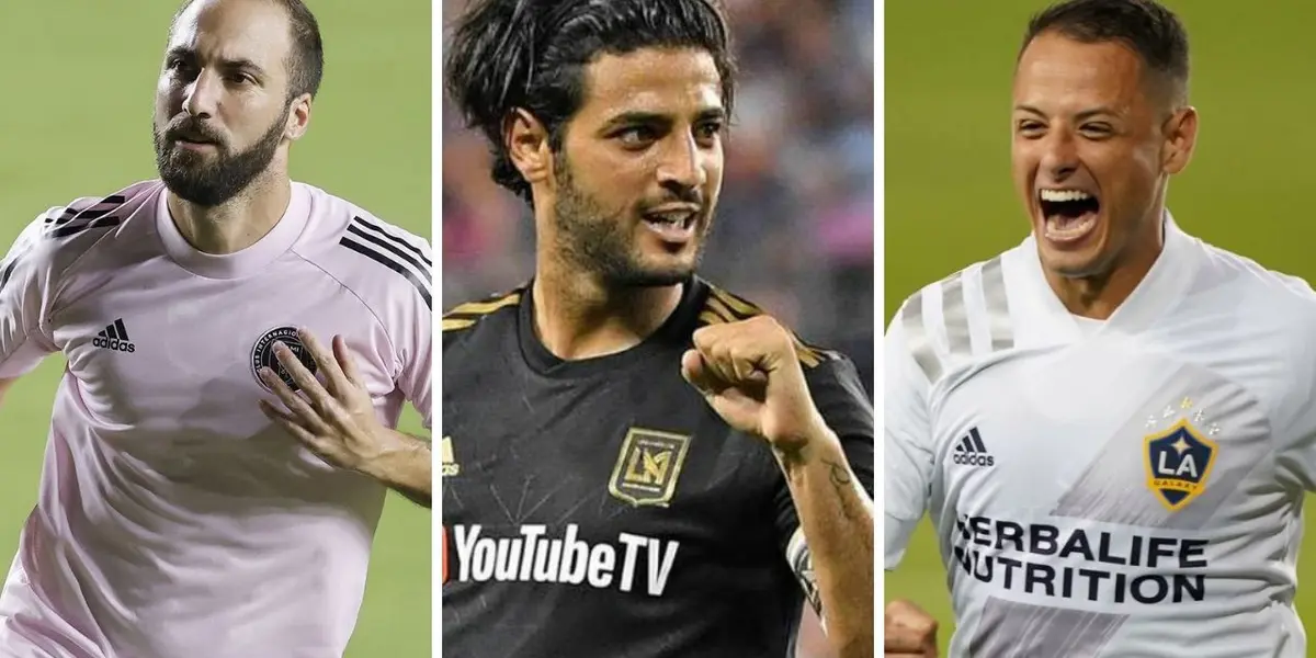 MLS Salary Cap and highest-paid MLS players